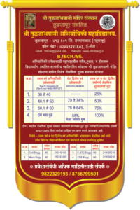 STBCET – Tulja Bhavani College Of Engineering